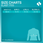 Rangluu ümberpaigutamise klavikulaarne relinaator - Tonus Elast ...